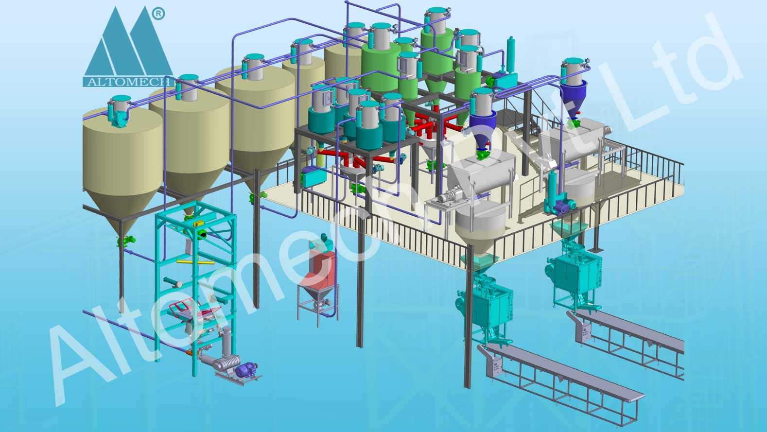 Bulk Material Handling System | Bulk Material Handling solutions